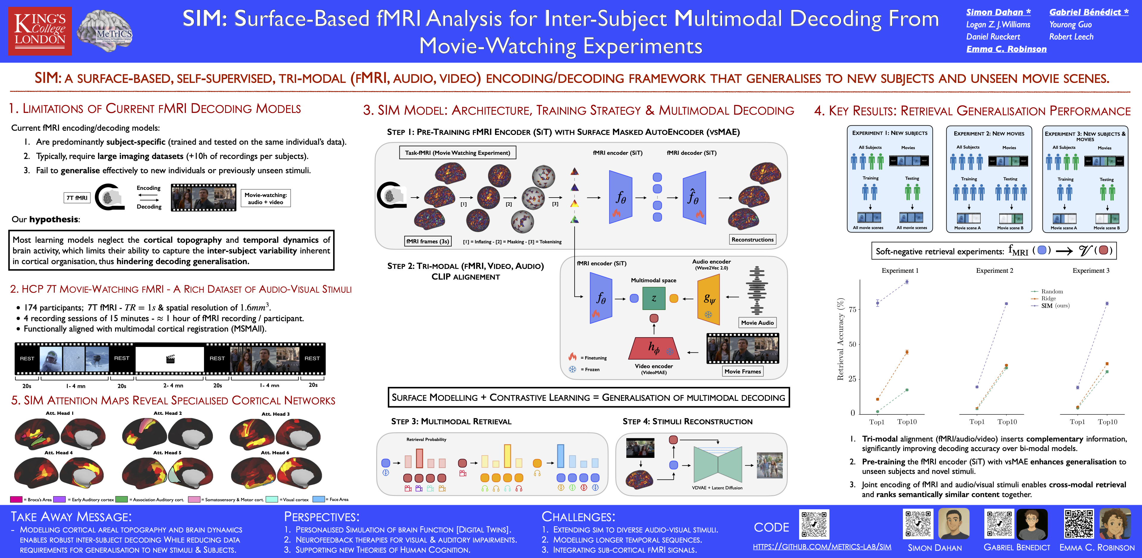 GitHub - metrics-lab/sim